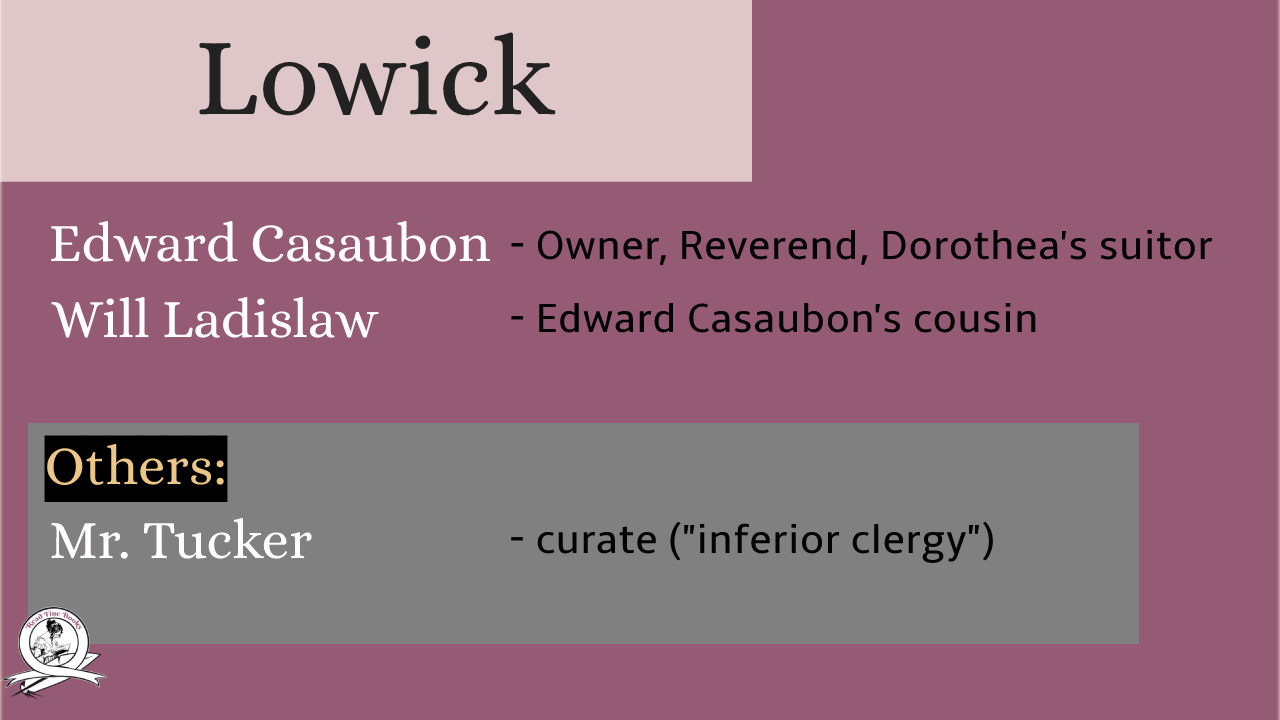 Middlemarch – Book 1 – Miss Brooke – Read Fine Books