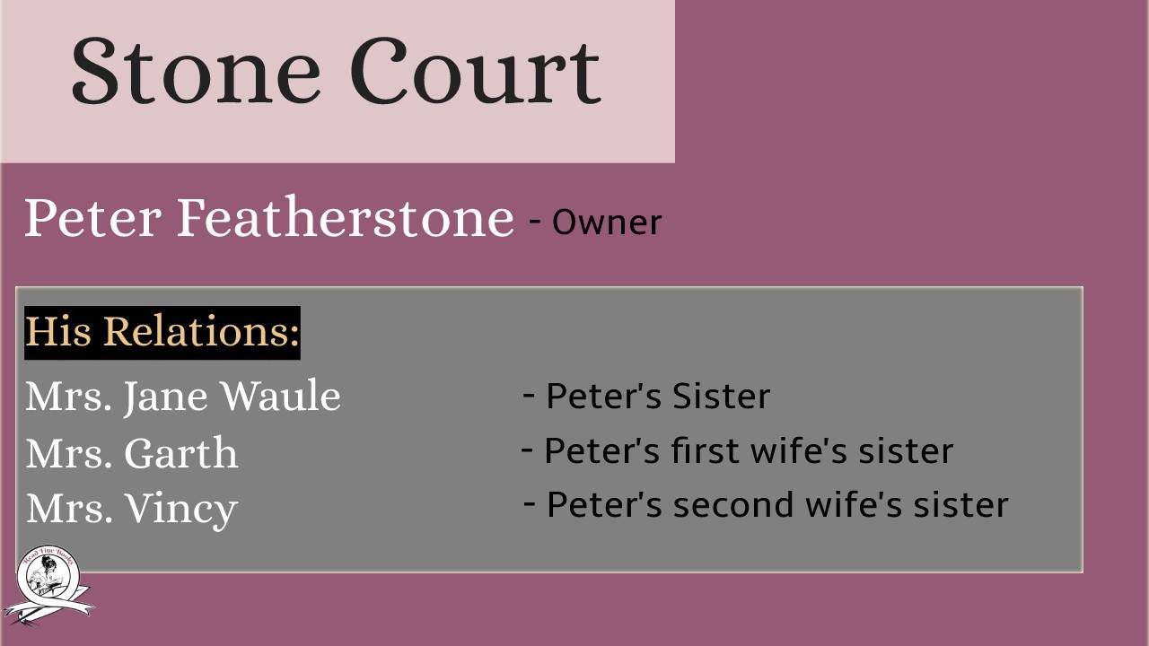 Middlemarch – Book 1 – Miss Brooke – Read Fine Books